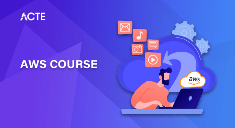 ACTE : No.1 Software Training Institute in India with Placements ...