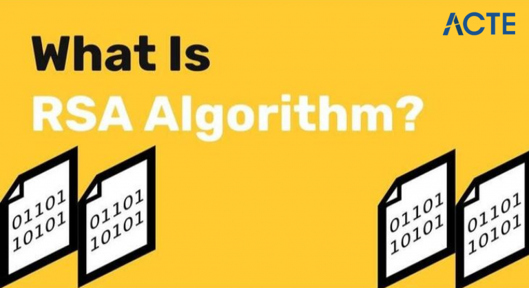 RSA Algorithm: Secure Encryption With Public Key Cryptography | Updated ...