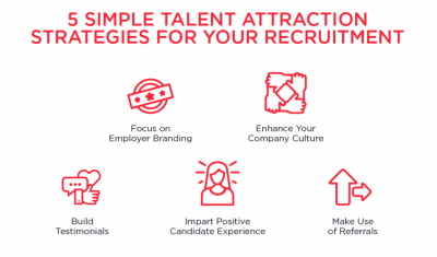 Top 40+ Genpact Interview Questions and Answers | Updated 2025