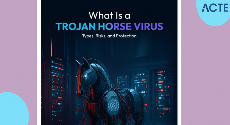 Trojan Horse Virus Types, Impact & Protection Guide | Updated 2026
