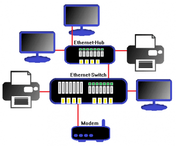 Top Ethernet Solution for Secure Fast Connectivity | Updated 2026