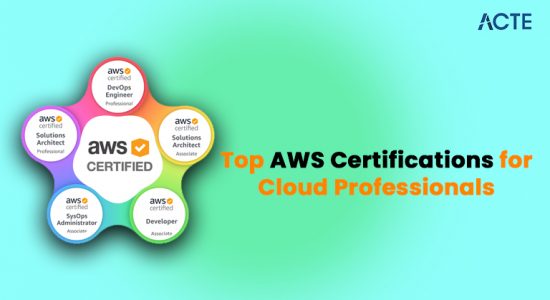 AWS Certification Levels, Exams & Benefits | Updated 2025