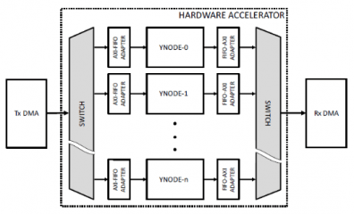Boyer Moore Algorithm Pattern Matching in Strings | Updated 2025