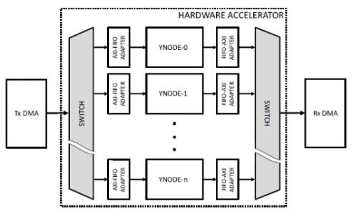 Boyer Moore Algorithm Pattern Matching in Strings | Updated 2025
