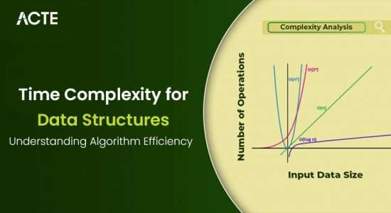 Time Complexity of Data Structures Notation | Updated 2025