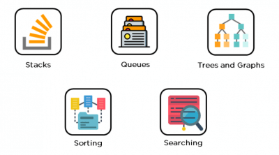 Types of Software Engineering Specializations | Updated 2025