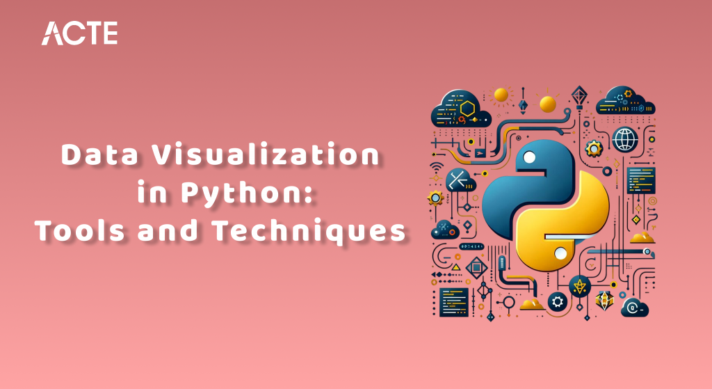 Data Visualization Techniques Present Data | Updated 2025