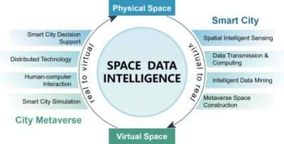 What Is Mixed Reality - Definition & Uses | Updated 2025