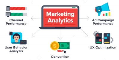 Types of Analysts Roles in Data, Business & More | Updated 2025