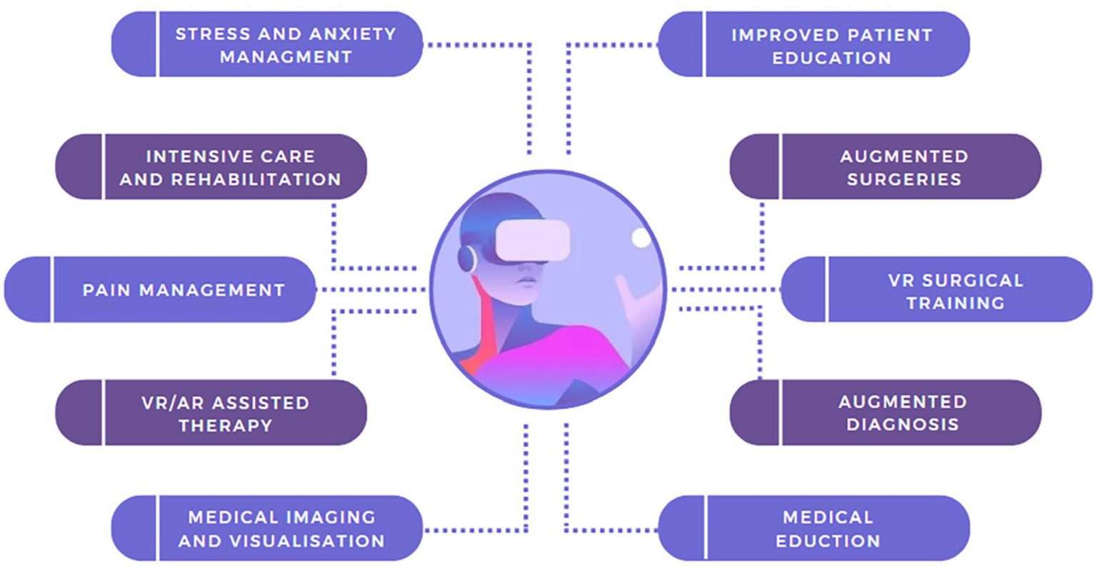 What Is Mixed Reality - Definition & Uses | Updated 2025