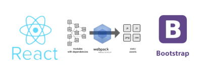 To Create a Responsive React Bootstrap Navbar | Updated 2025