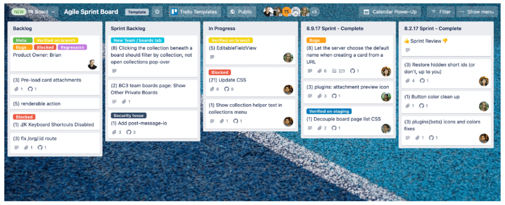 Trello Task Management Organize Your Workflow | Updated 2025