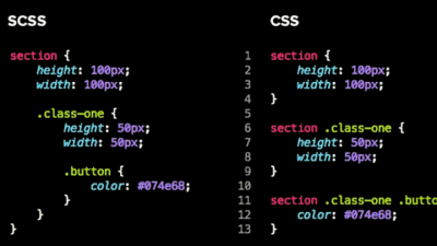 Styling in React, The Best Practices and Techniques | Updated 2025
