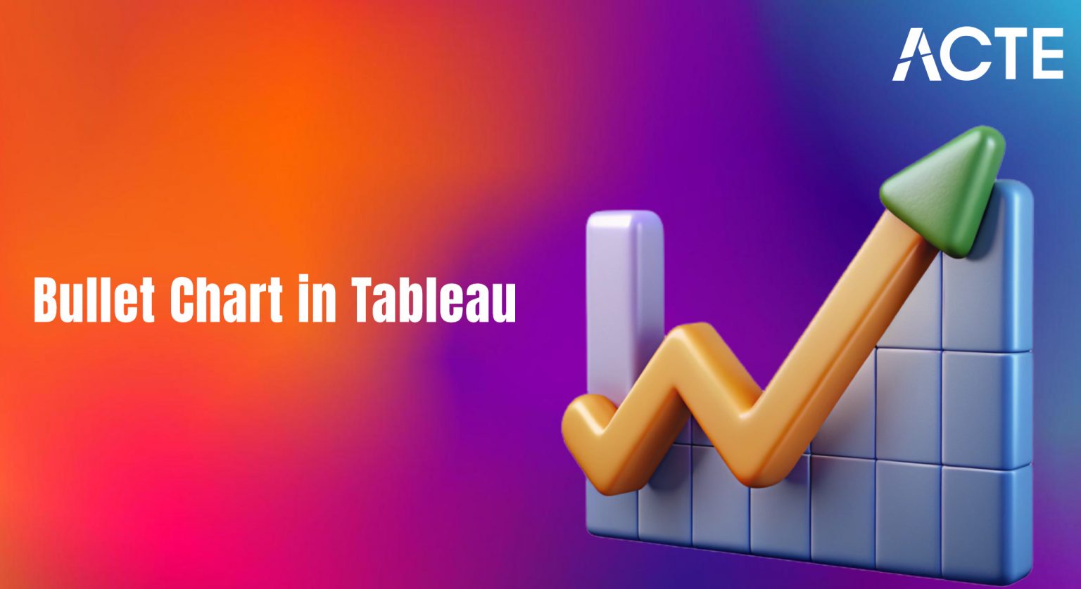 Bullet Chart in Tableau Create Data Visual | Updated 2026
