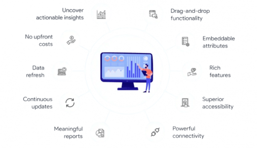 Power BI Developer Resume Guide & Examples | Updated 2025