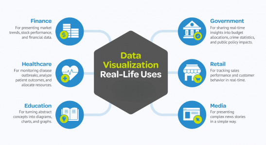 Power BI vs Excel Full Expert Comparison Guide | Updated 2025