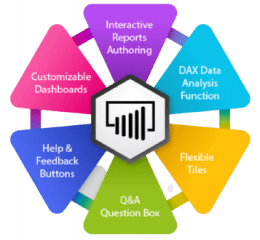 Tableau Reporting: Unlock Insights & Visuals | Updated 2025