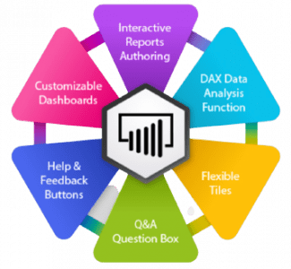Tableau Reporting: Unlock Insights & Visuals | Updated 2026