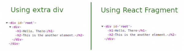 React Fragments Clean & Component Grouping | Updated 2025