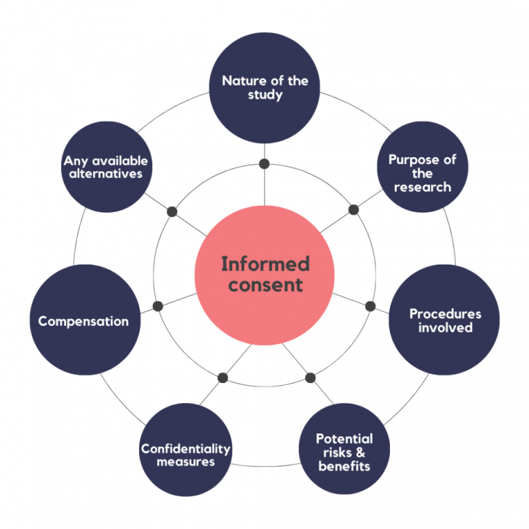 Cyber Trolling Explained: Key Facts & Impact | Updated 2025