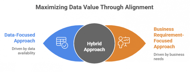 Business Analyst vs Data Analyst Explained | Updated 2026