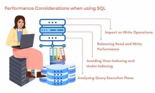 How To Find The Second Highest Salary In Sql | Updated 2025