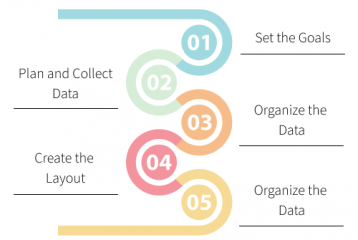 Top-Down VS Bottom-Up Approach Strategy Guide | Updated 2026