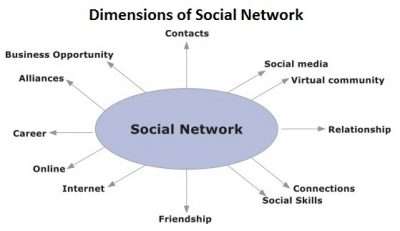 Cyber Trolling Explained: Key Facts & Impact | Updated 2025