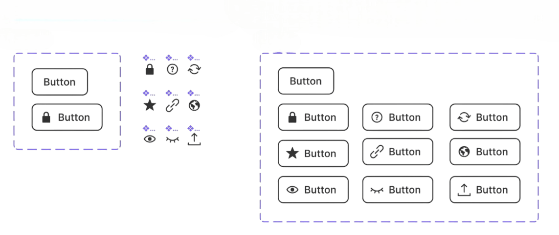 Understand Figma: Simple Guide for Everyone | Updated 2026