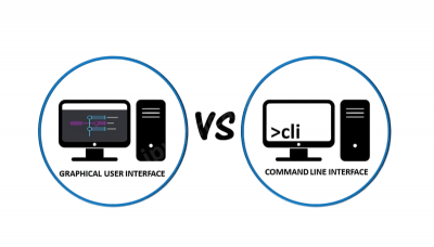 Understanding Graphical User Interface(GUI) | Updated 2025