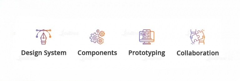 UXPin Overview: Features, & Collaboration | Updated 2026