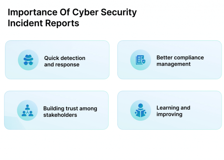 Cyber Safety: Definition, Guidelines, and Impact | Updated 2025