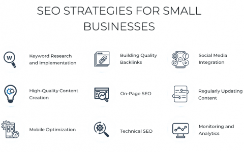 Search Engine Optimisation (SEO) Job Description | Updated 2025