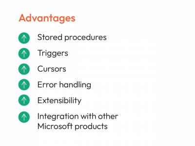 Cursors in SQL: Learn Step-By-Step With Examples | Updated 2025