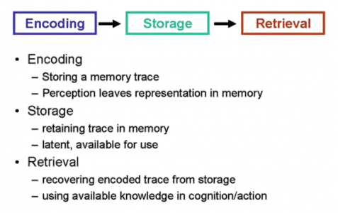 Huffman Coding Simplified in DAA Explanation | Updated 2025