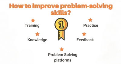 Simple Steps to Help You Become a Programmer | Updated 2025