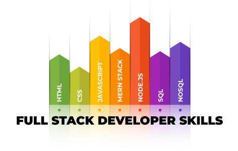 Full Stack Developer vs Software Engineer: Roles Compared | Updated 2025