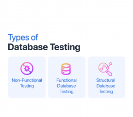 Database Testing: Types, Components, & Tools | Updated 2025