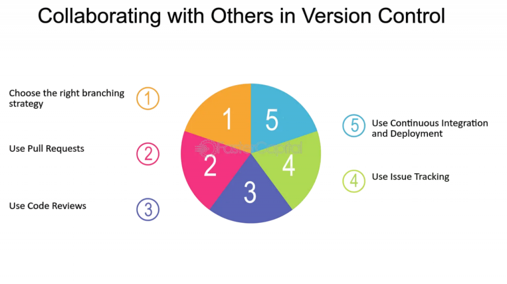 Erwin Data Modeler Tutorial for Beginners: Complete Guide | Updated 2025