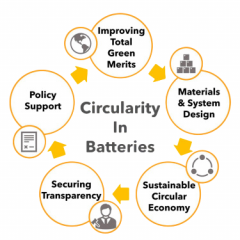 What is a Battery Management System: How It Works | Updated 2026