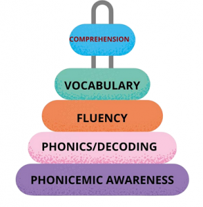 Coding and Decoding: Learn Concepts and Tricks | Updated 2026