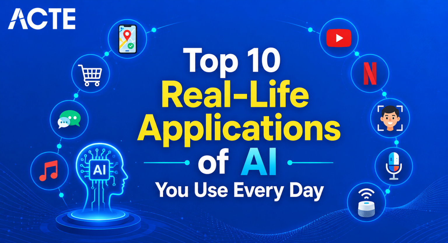 Learn Real Life Applications Of AI You Use Every Day | Updated 2026